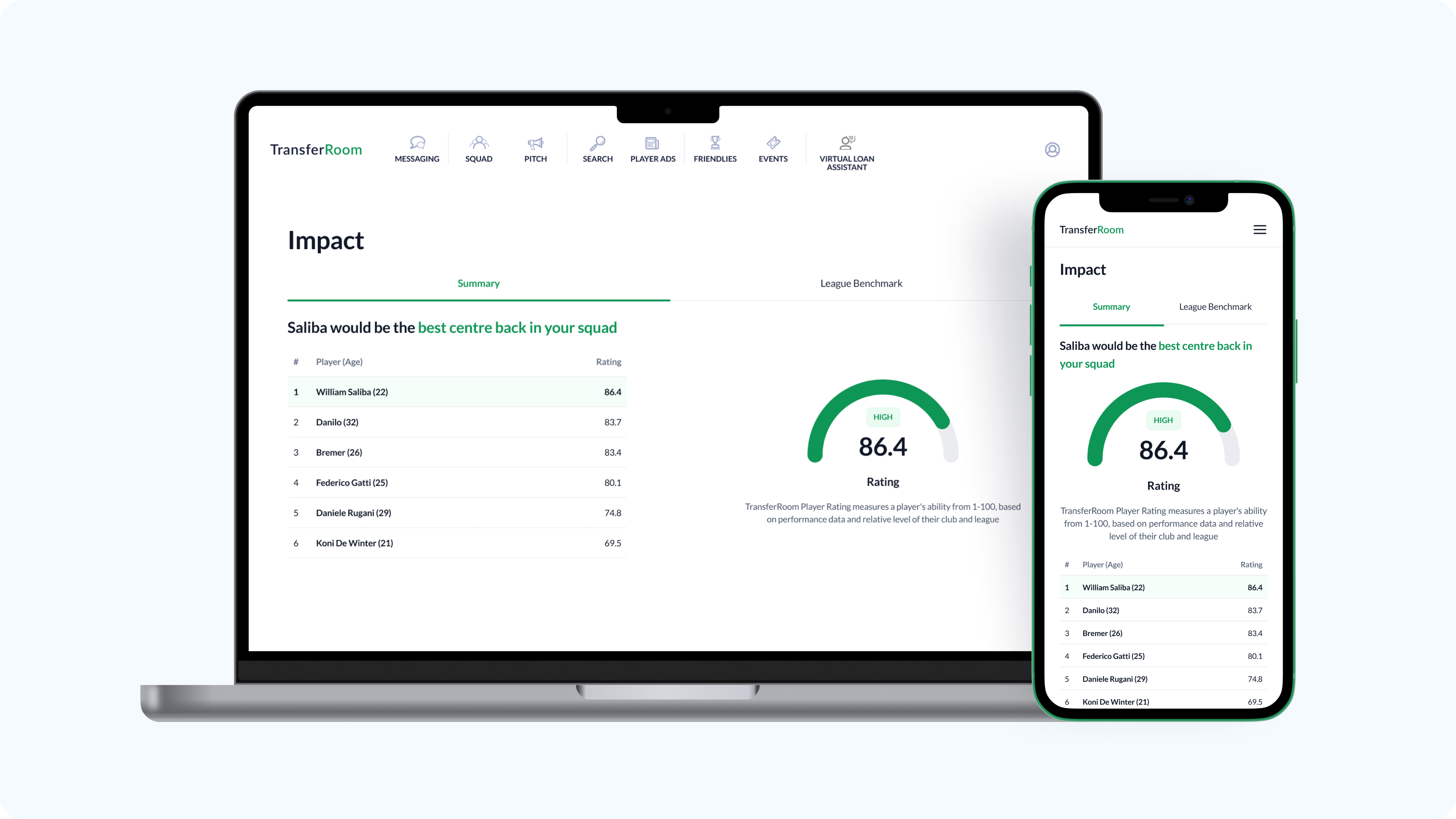 Also, on the “League Benchmark” tab you can see how a player would compare to other players in ...